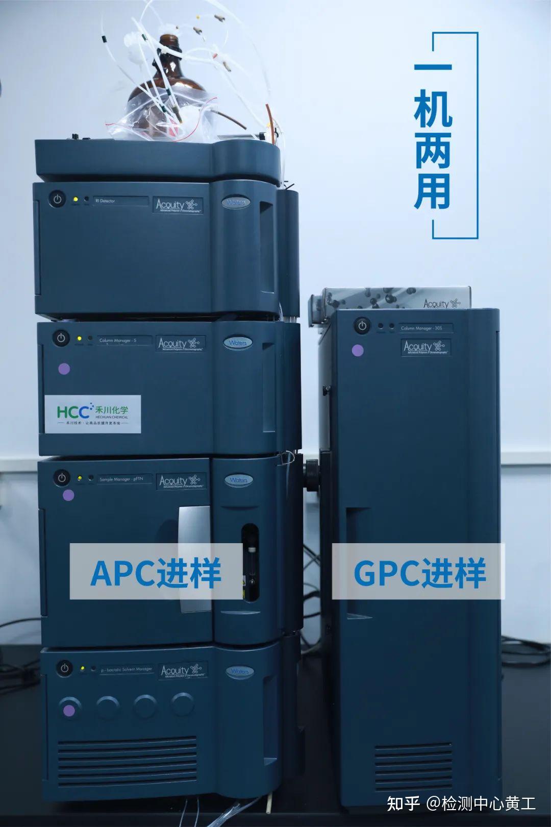 案例分享|APC在功能高分子材料中的应用 - 知乎