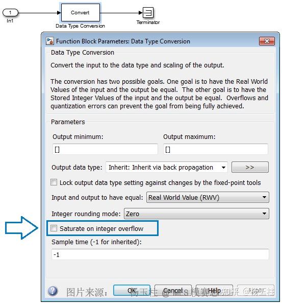 Misra Ac Slsf Simulink和stateflow建模设计和样式应用指南 01 Simulink和stateflow的