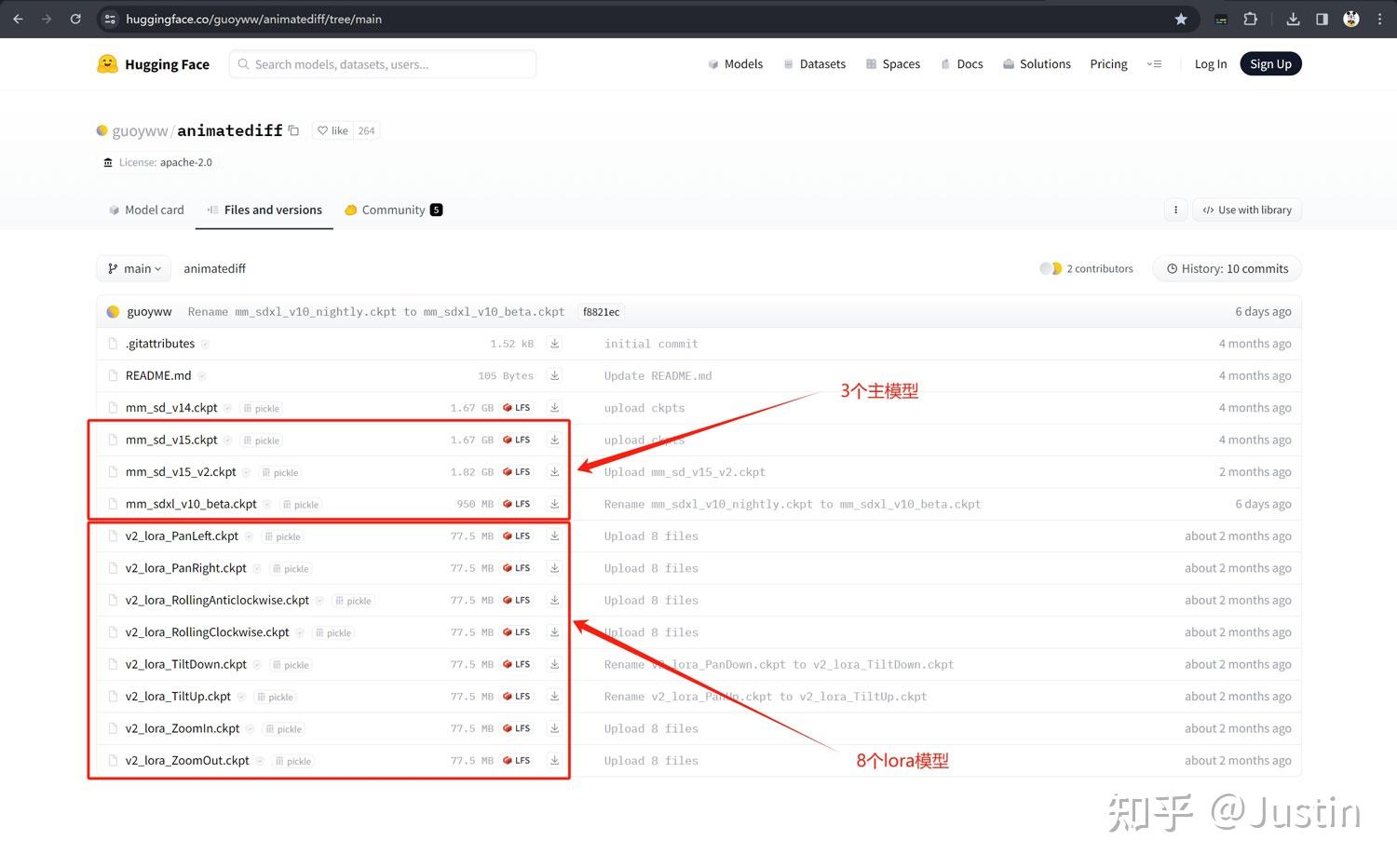 精讲stable diffusion webui的AnimateDiff动画插件 - 知乎