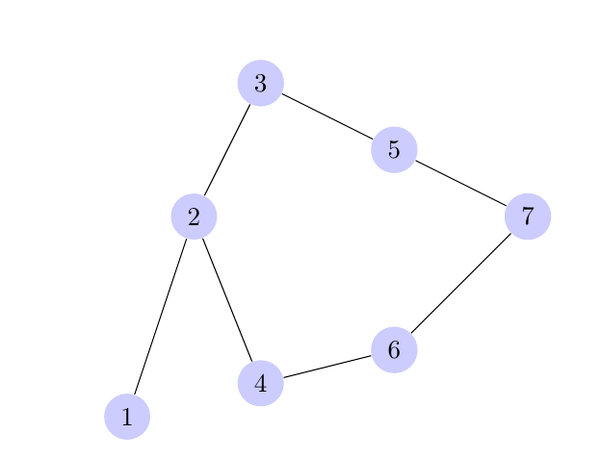 图论Tikz代码-招式篇 下 - 知乎