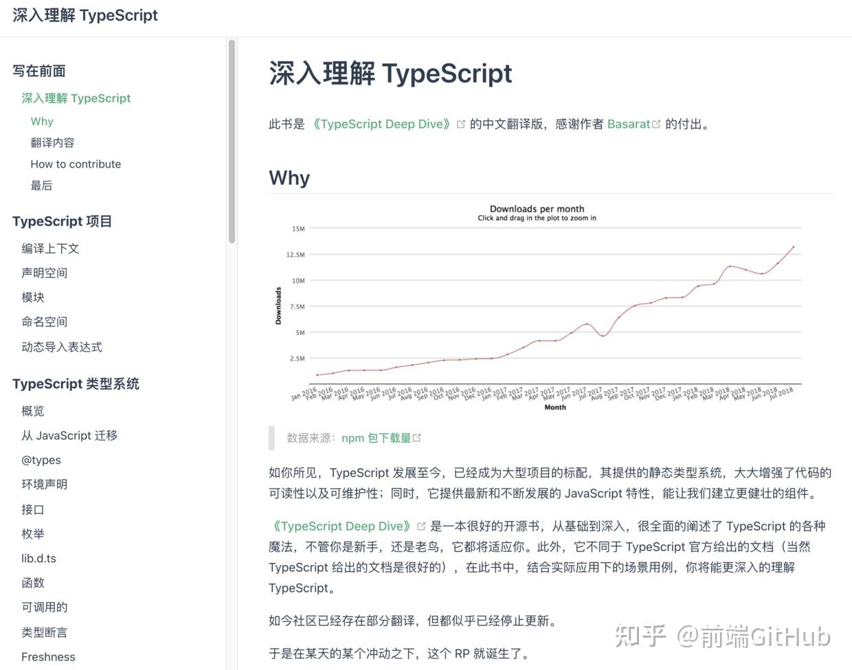 推荐 7 个学习 TypeScript 的宝库，2021 是时候给自己加薪了！ - 知乎