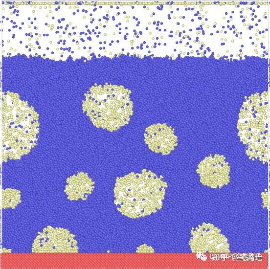 LAMMPS模拟53个in和data免费放送 - 知乎
