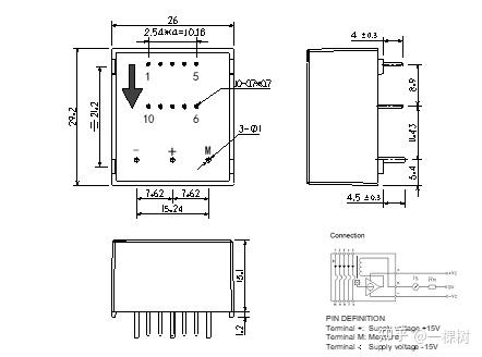 LEM国产替代|工业级闭环霍尔电流传感器——芯森电子CN1A - 知乎