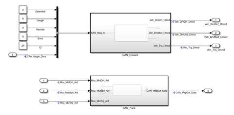 Simulink之powergui模块 - 知乎