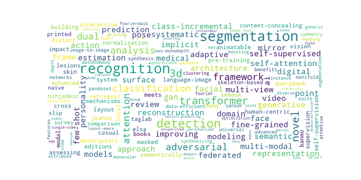 arXiv每日更新-2021.12.24（今日关键词：segmentation, recognition, detection) - 知乎