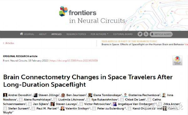 Frontiers in Neural Circuits：长时间太空飞行的宇航员，大脑发生了“结构性”改变！ - 知乎