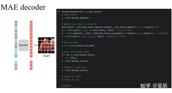 first time-MAE - 知乎