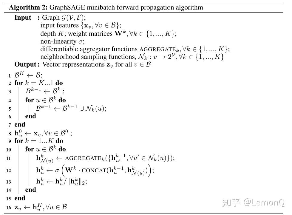 Inductive Representation Learning on Large Graphs - 知乎