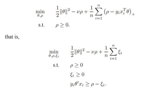 软间隔SVM与表现定理（Representer Theorem） - 知乎