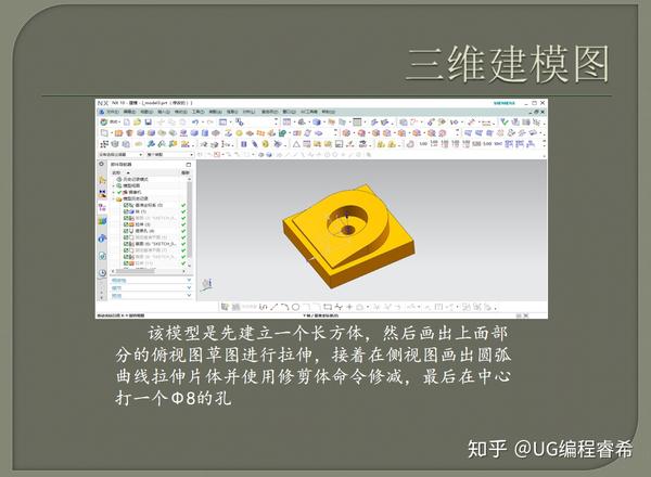 UG电极CNC模型自动编程精讲 - 知乎