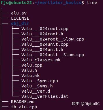 Verilator Pt.1: Introduction - 知乎