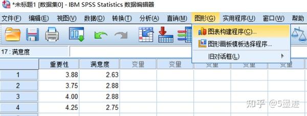 IPA分析法的前世今生与实际应用 - 知乎