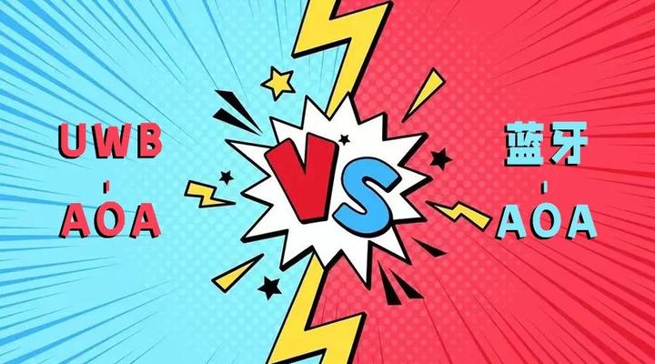 UWB-AOA vs. 蓝牙AOA，谁是面向未来的新技术 - 知乎