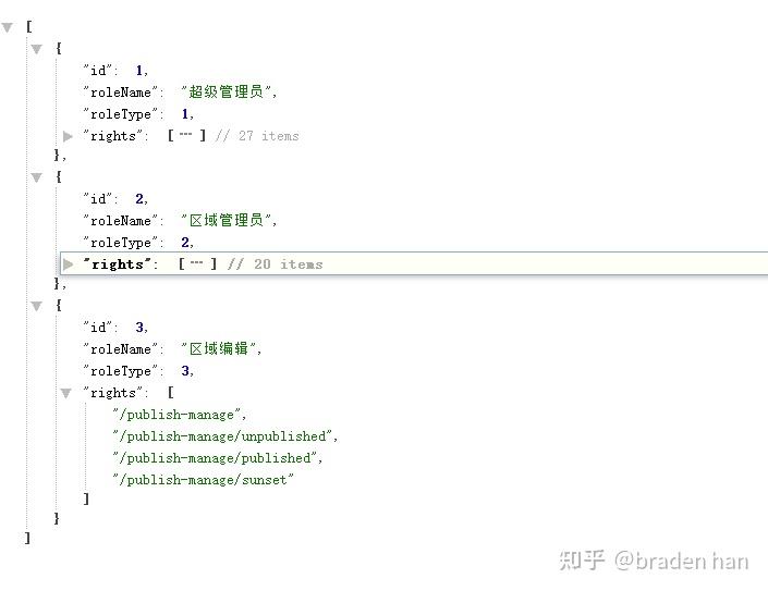 揭秘如何使用react 18 + antd (v5.3.0) 进行角色管理设置？ - 知乎