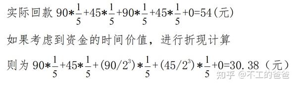 沙盘还能这么玩──全景解读SIYB实操沙盘2 - 知乎