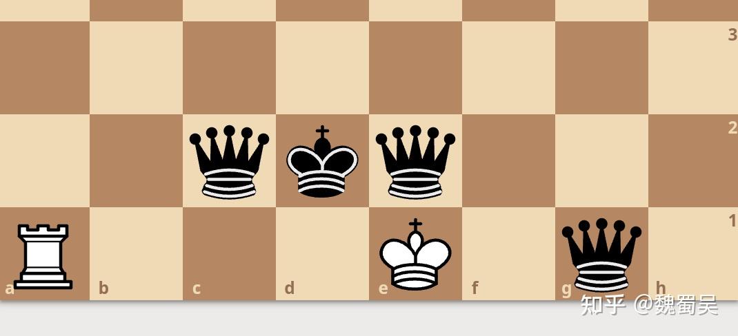 pychess上的各种棋类(1) 国际象棋变体一览(另含lichess国象变体) - 知乎