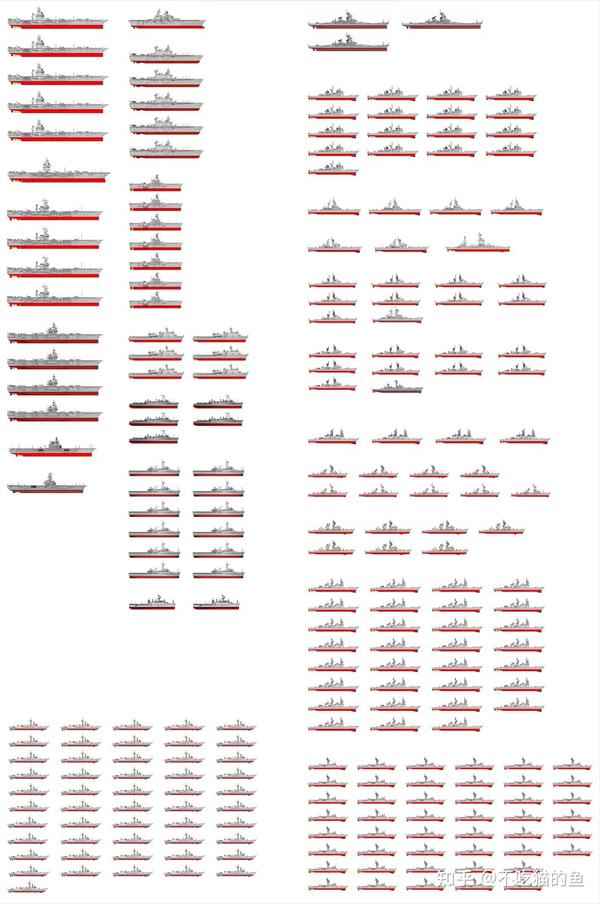 又一些shipbucket图 - 知乎