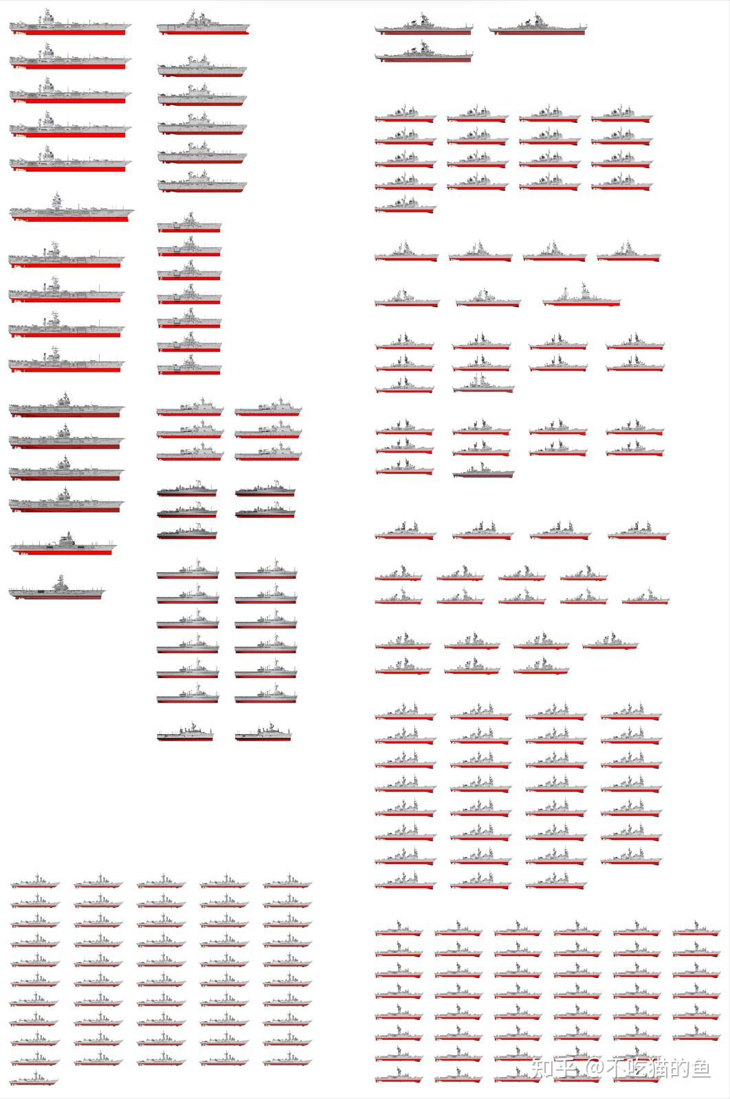 又一些shipbucket图 - 知乎