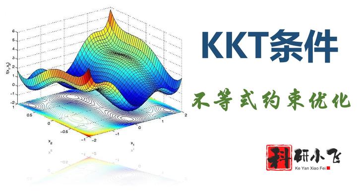 KKT条件，原来如此简单 | 理论+算例实践 - 知乎