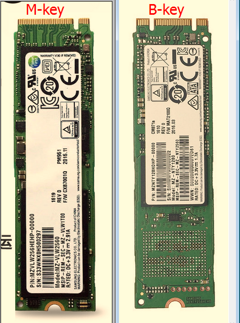 NGFF(M.2) m.2种Bkey接口Mkey接口有什么不同 - 知乎