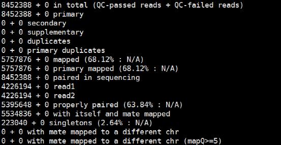 bowtie2和bwa是不是可以扔了？ - 知乎