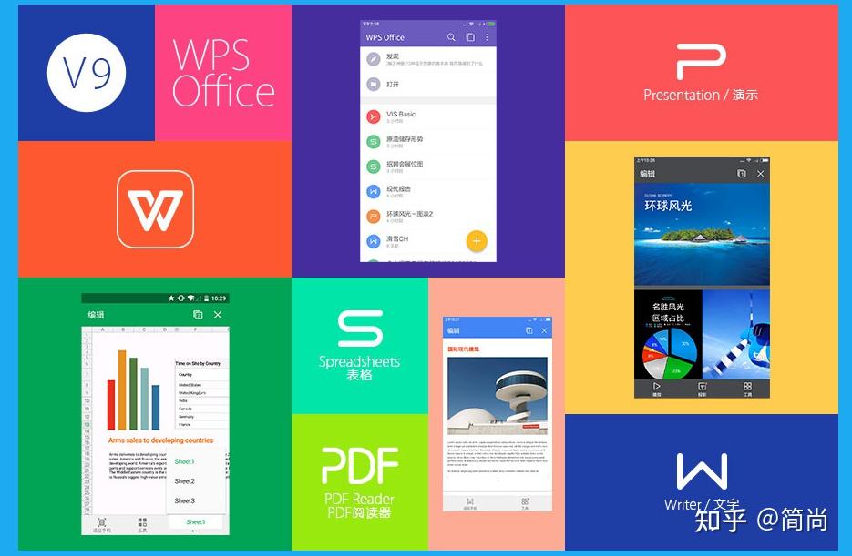 WPS与Office如何选择？ - 知乎