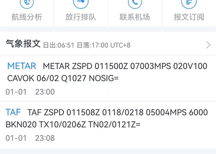 一文读懂METAR和TAF - 知乎
