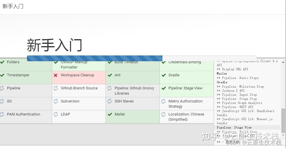 一文读懂Jenkins的前世今生，零基础学Jenkins必看教程（Jenkins部署+Jenkins安装+Jenkins持续集成） - 知乎