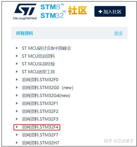 《STM32F407开发指南V1.1》第一章 本书学习方法 - 知乎