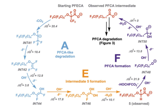 天津大学，重磅《Science》！造福世界的成果！ - 知乎