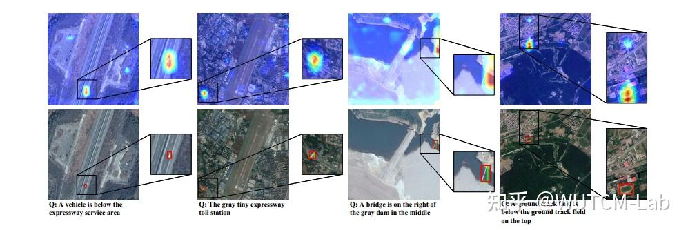 论文题目：RSVG: Exploring Data and Models for Visual Grounding on Remote Sensing Data - 知乎