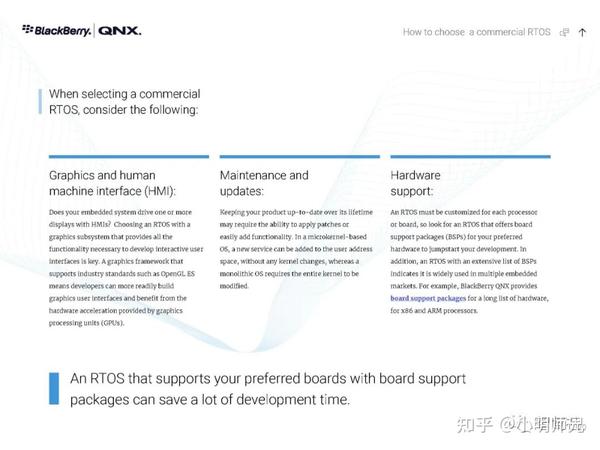QNX实时操作系统 - 知乎