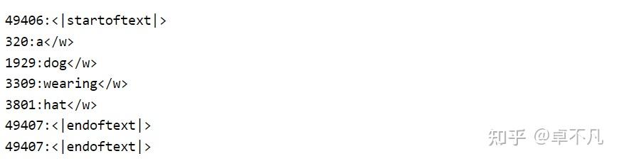 2024不可不会的StableDiffusion之Text Encoder（二） - 知乎