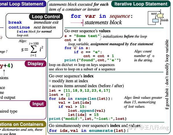 一文快速复习 Python 核心知识 - 知乎