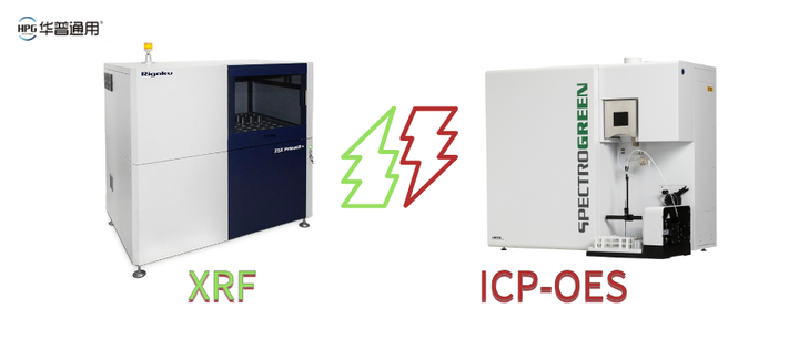 成分分析设备：XRF与ICP-OES的区别 - 知乎