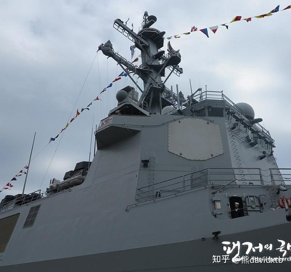 韩国KDX-3世宗大王级/正祖大王级飞弹驱逐舰 - 知乎