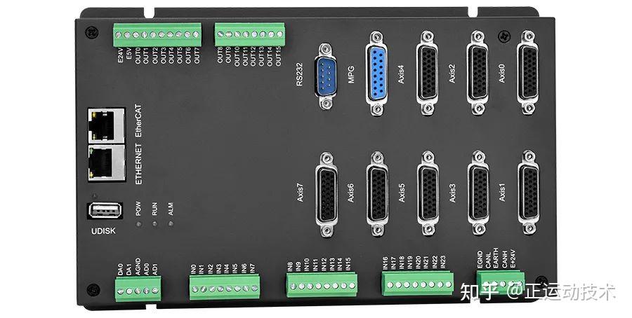 EtherCAT和Ethernet的不同点有哪些, 通信周期又是什么意思? - 知乎