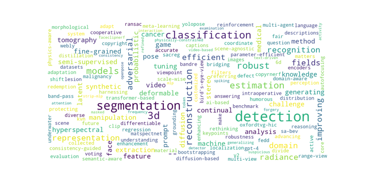 arXiv每日更新-20230724（今日关键词：detection, segmentation, classification) - 知乎