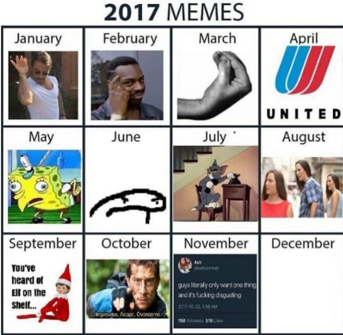 国外有哪些不为国人所熟悉却流传很广的meme？ - 知乎