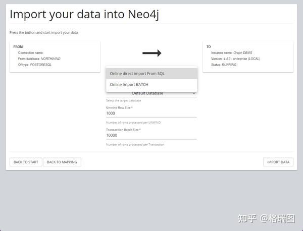 图数据库-0015-neo4j 图平台-neo4j etl 工具 - 知乎