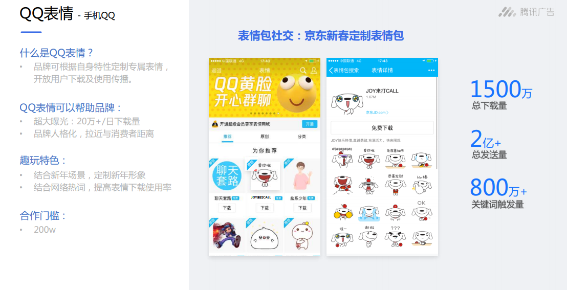 腾讯流量解密，腾讯QQXQ广告营销之QQ广告创新玩法 - 知乎