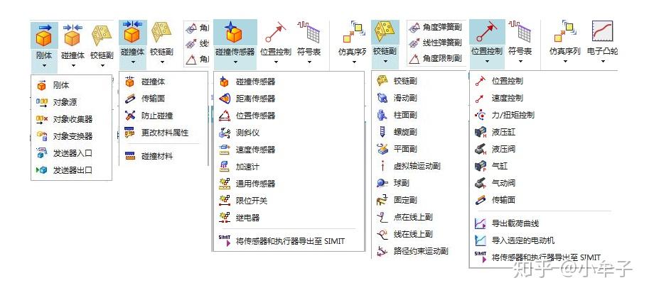 数字化样机技术| 一 NX/MCD基础（1） - 知乎