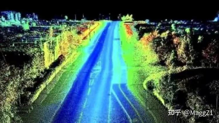 什么是World Models，对于自动驾驶会有什么推动作用？ - 知乎