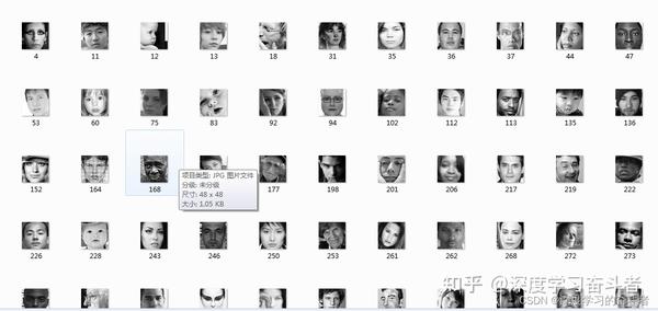 基于深度学习的微表情识别系统python代码pyqtui界面,可以实现图像识别和视频识别有详细中文注释) 知乎