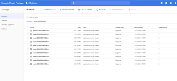 基于Seq2Seq模型深度学习Github工单 - 知乎