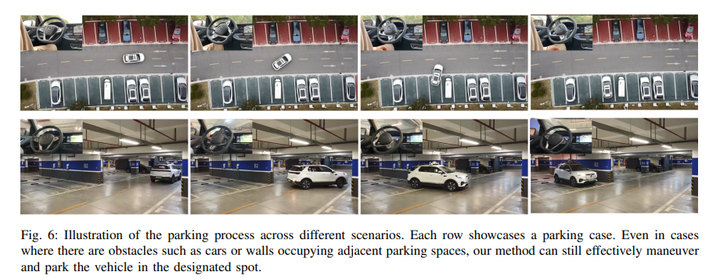 ParkingE2E：基于纯视觉的端到端泊车模型，从图像到规划（秦通团队） - 知乎