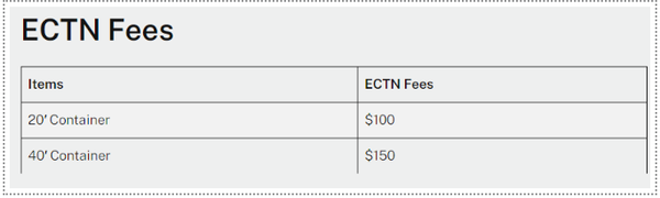 吉布提ECTN证书介绍 - 知乎