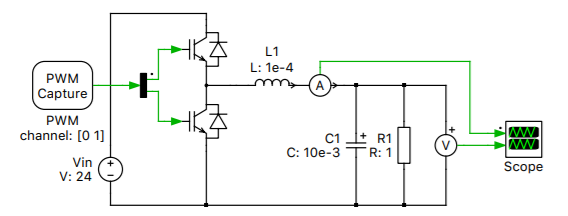 PLECS教程301：TI C2000嵌入式代码生成 及TI C2000系列嵌入式代码生成简介 - 知乎