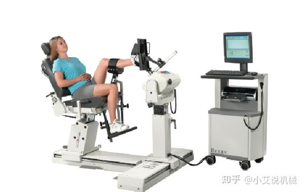 保姆级干货分享新型的康复运动【等速等张等长】形式，希望能够帮助到大家 知乎