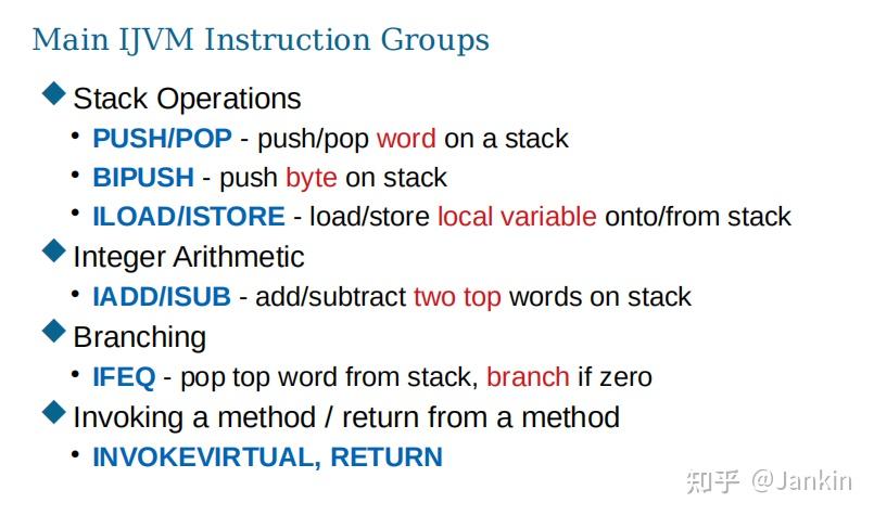 Week3 Lecture2 Java Virtual Machine(JVM) - 知乎
